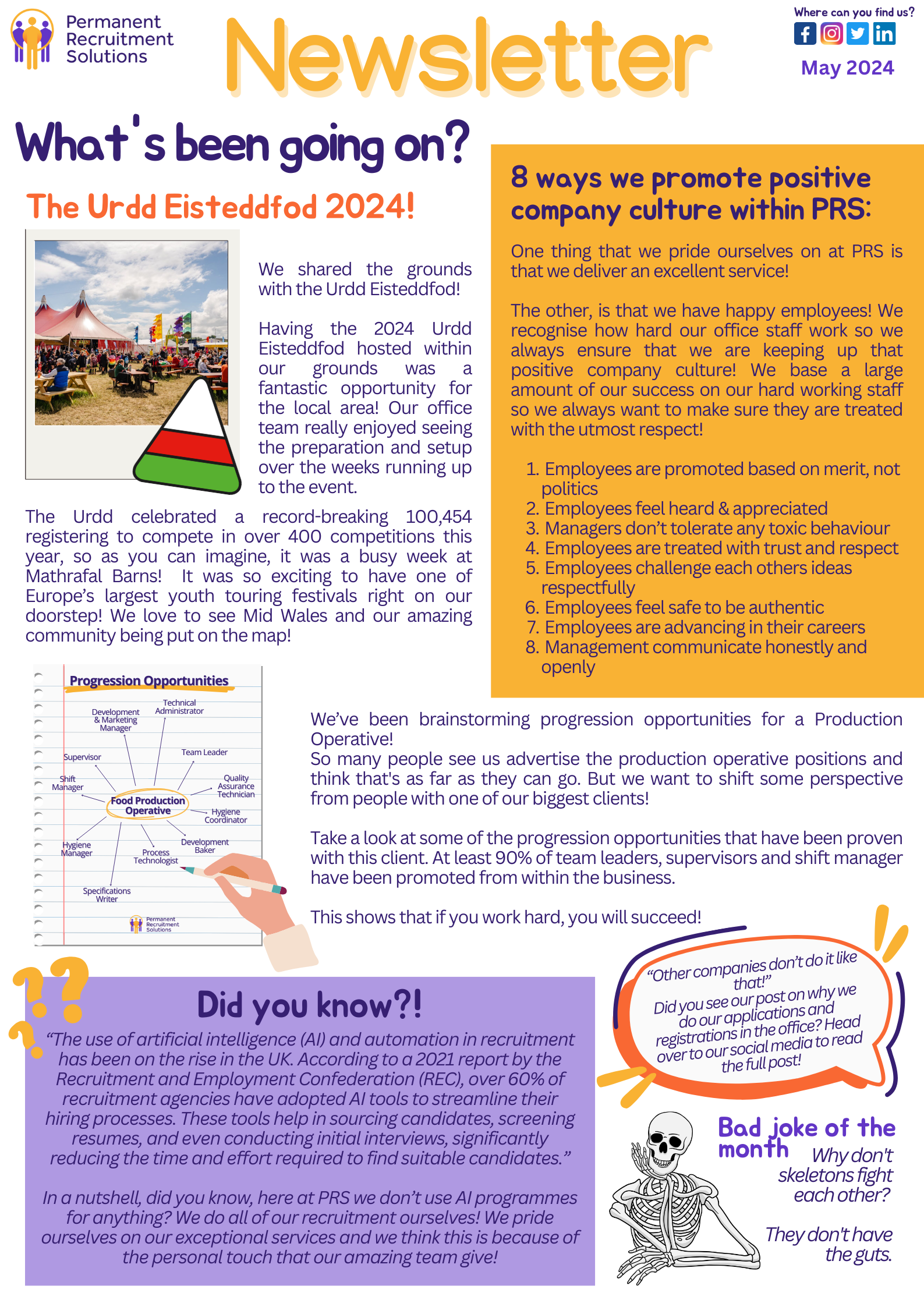 May 2024 Newsletter - Permanent Recruitment Solutions